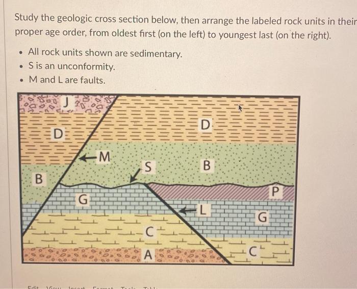 Solved Study the geologic cross section below, then arrange | Chegg.com