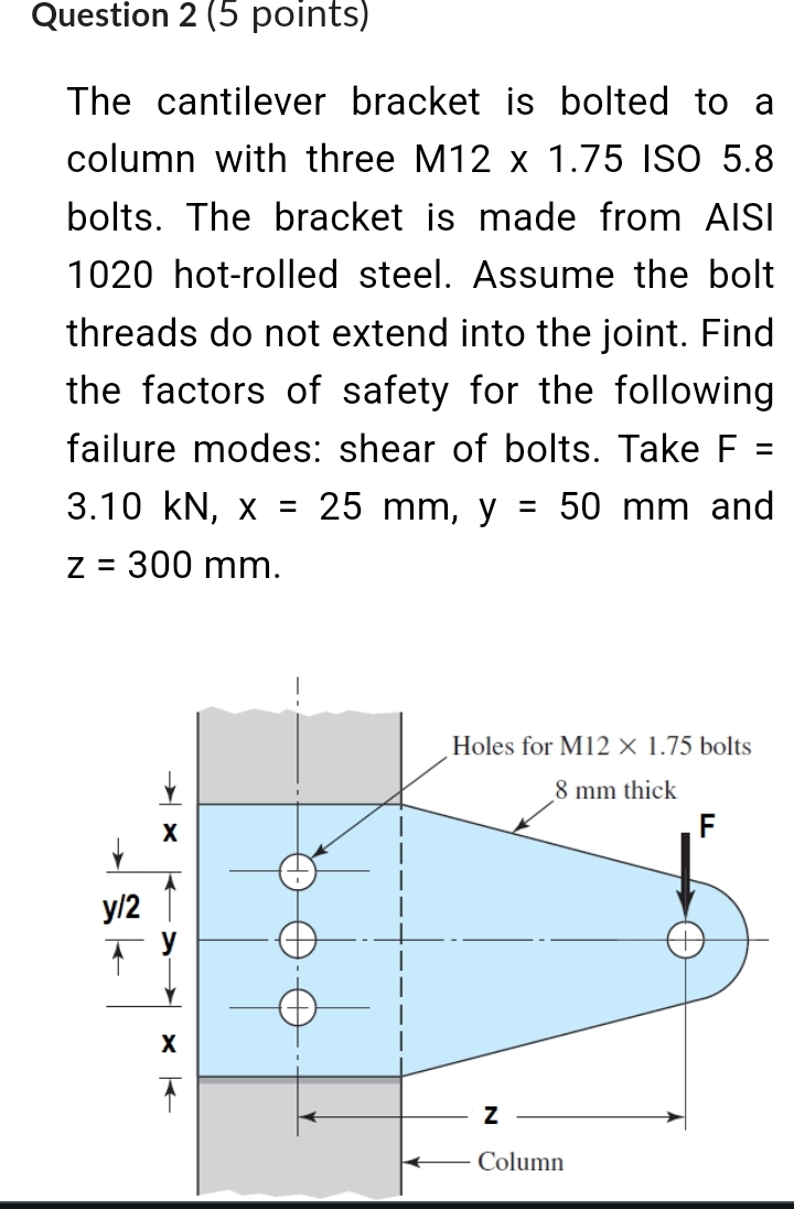 Solved Question 2 (5 ﻿points)The cantilever bracket is | Chegg.com