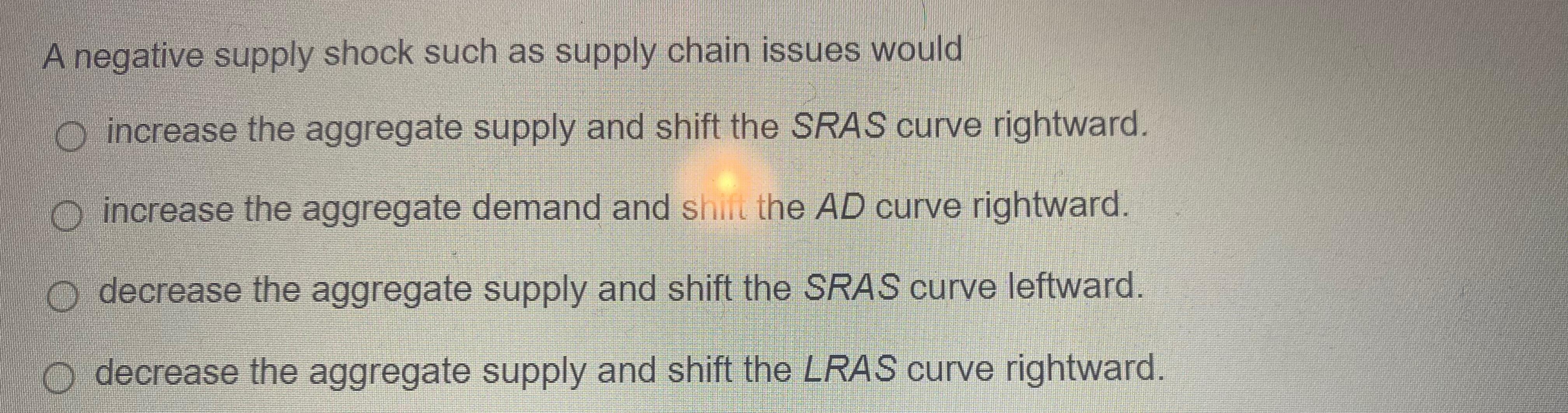 Solved A negative supply shock such as supply chain issues | Chegg.com