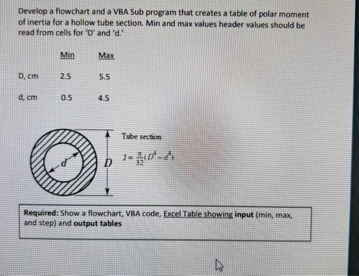 Solved Develop A Flowchart And A Vba Sub Program That