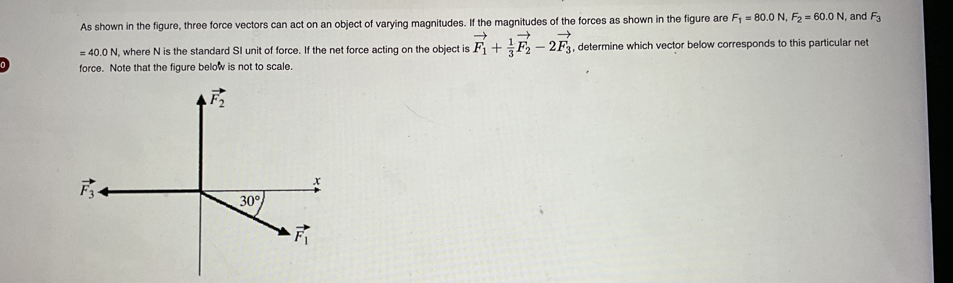 Solved As shown in the figure, three force vectors can act | Chegg.com