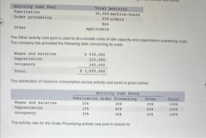 Solved The Other activity cost pool is used to accumulate | Chegg.com