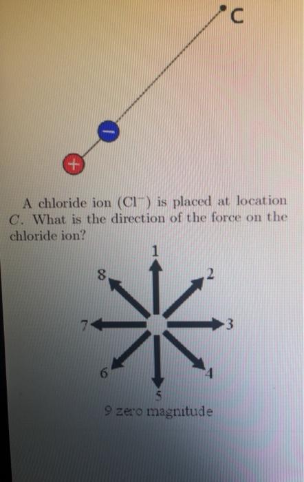 Solved + A chloride ion (CI) is placed at location C. What | Chegg.com