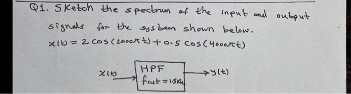 Solved Q1. Sketch the spectrum of the input and output | Chegg.com