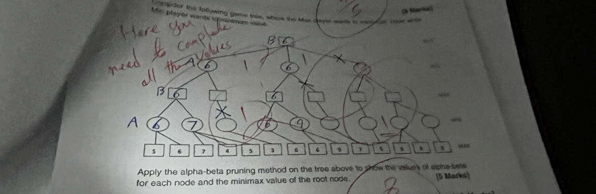 Solved Please write it in paper and explain and hurry | Chegg.com