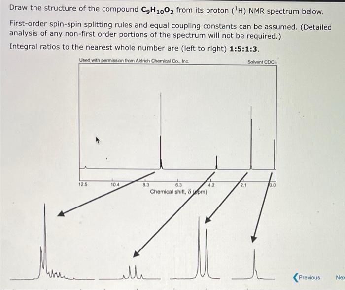 Solved Draw the structure of the compound C9H1002 from its | Chegg.com