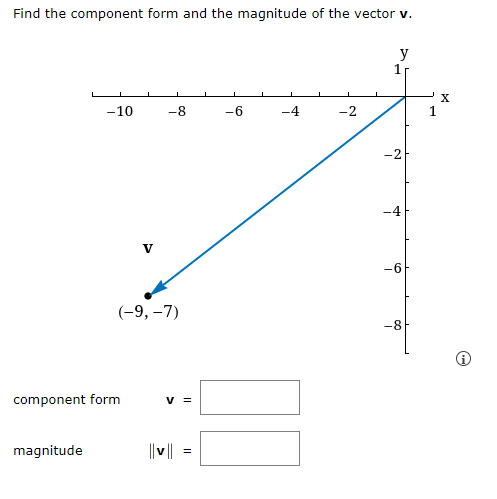 Solved Find the component form and the magnitude of the | Chegg.com