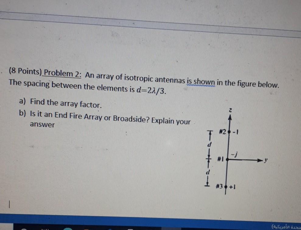 Solved (8 Points) Problem 2: An array of isotropic antennas | Chegg.com