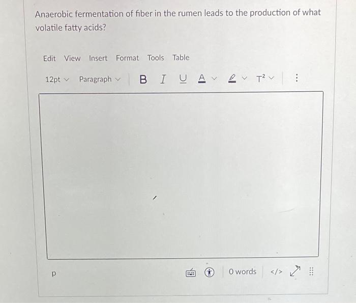 Solved Anaerobic fermentation of fiber in the rumen leads to | Chegg.com
