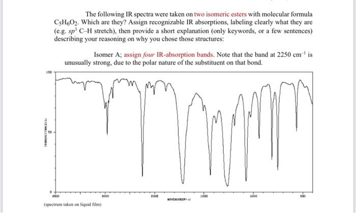 Solved The following IR spectra were taken on two isomeric | Chegg.com