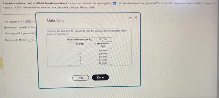 Solved Internal rate of return and modified internal rate of | Chegg.com