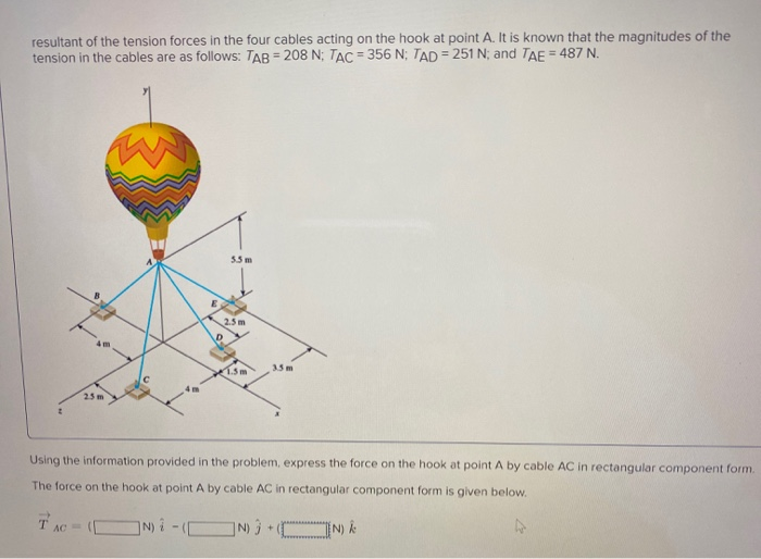 Solved resultant of the tension forces in the four cables | Chegg.com