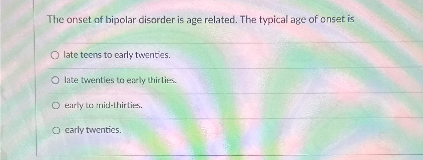 Solved The onset of bipolar disorder is age related. The | Chegg.com