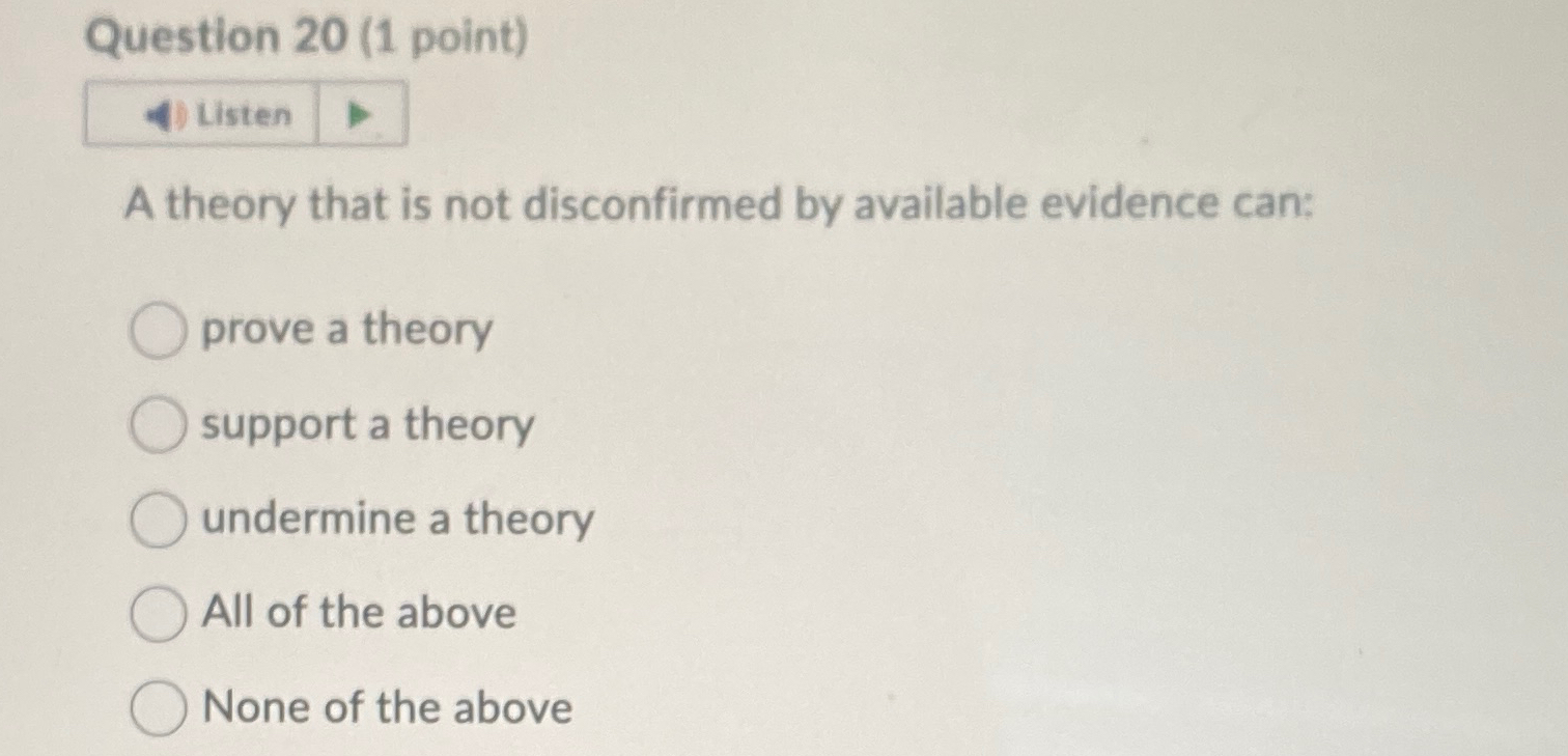 Solved Question 20 (1 ﻿point)A theory that is not | Chegg.com
