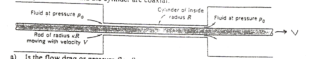 Consider the system pictured in figure below, in | Chegg.com