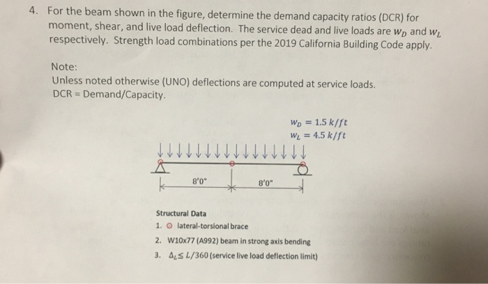 Solved 4. For the beam shown in the figure, determine the | Chegg.com