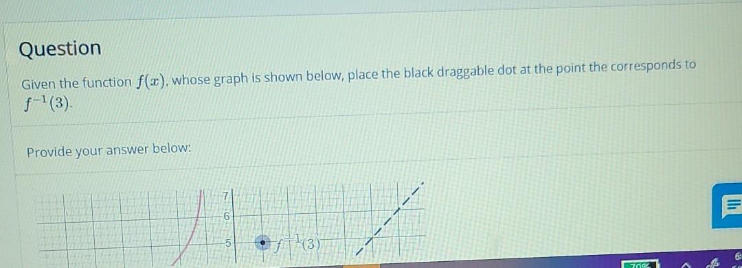 Solved Question Given the function f(x), whose graph is | Chegg.com
