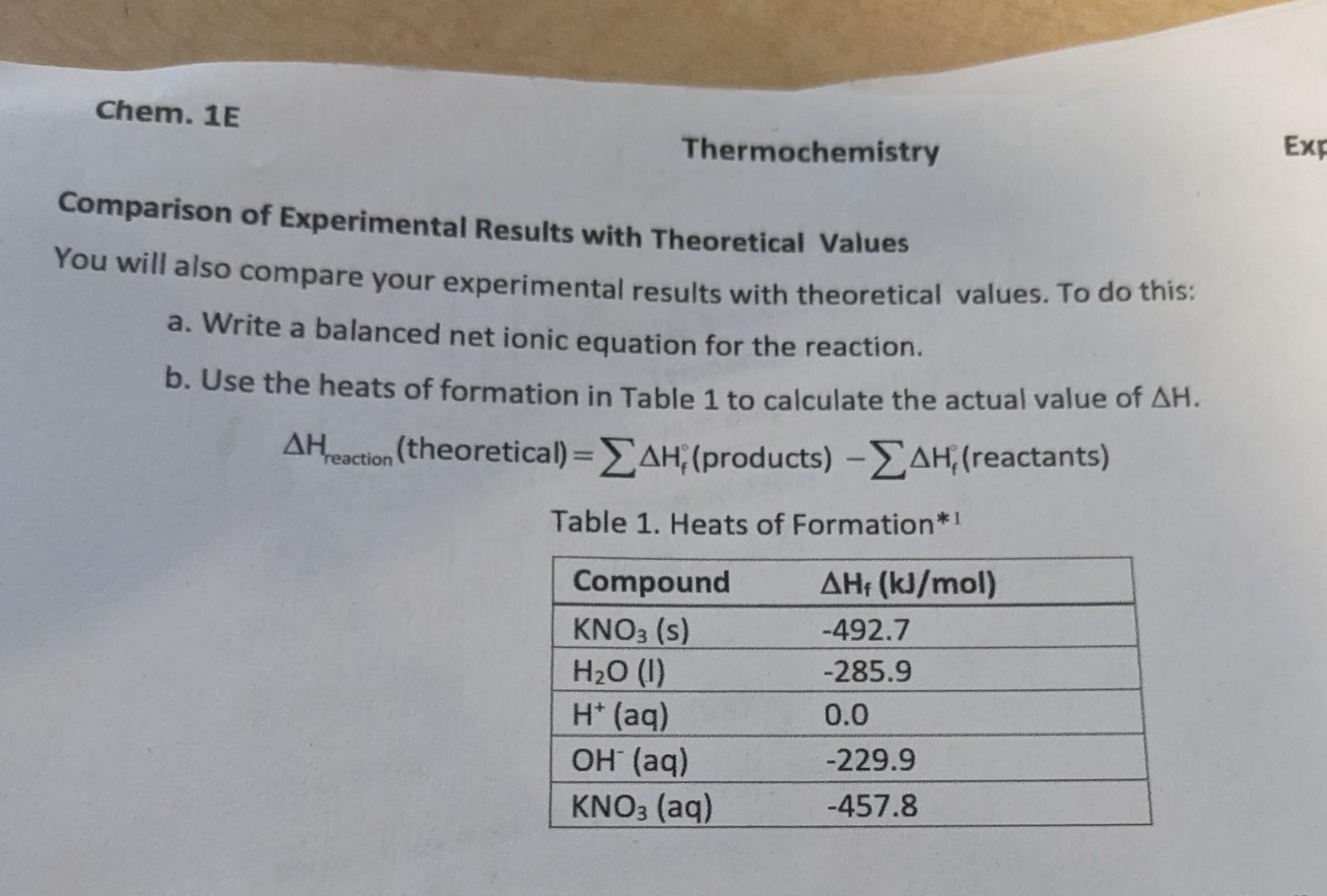 Solved Data and Results: Part B Enthalpy of Formation of | Chegg.com
