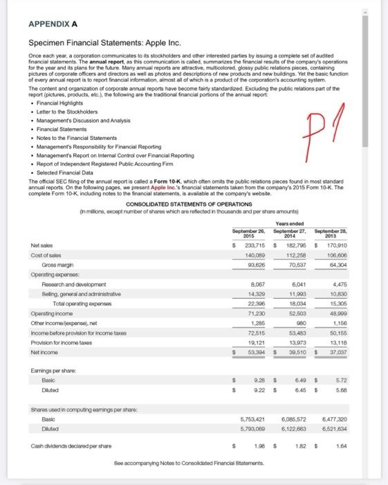 Solved The financial statements of Apple Inc. are presented | Chegg.com