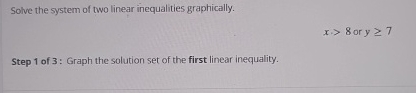 Solved Solve the system of two linear inequalities | Chegg.com