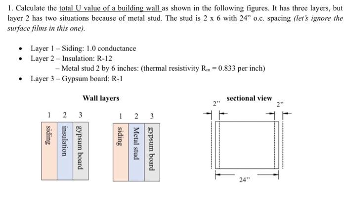 Solved 1. Calculate the total U value of a building wall as | Chegg.com