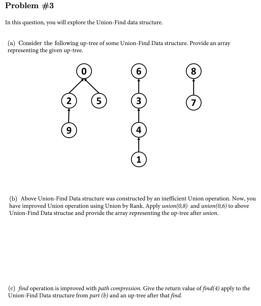 Solved (a) ﻿Consider the following up-tree of some | Chegg.com