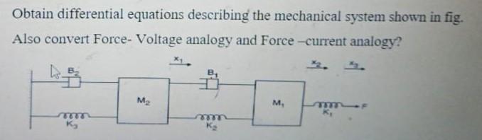 Solved Obtain differential equations describing the | Chegg.com