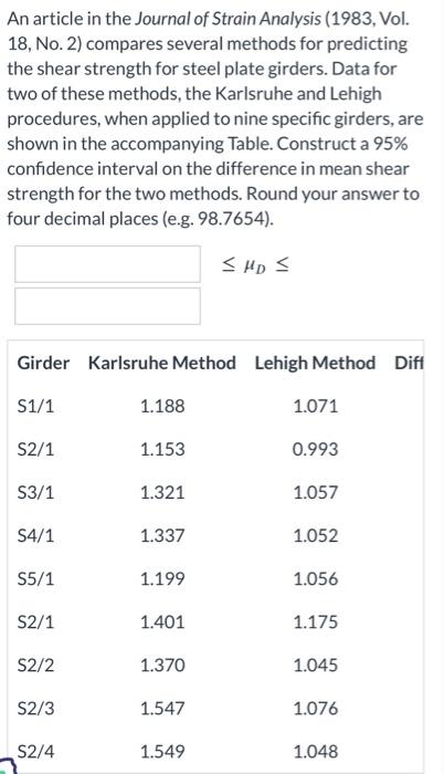 Solved An article in the Journal of Strain Analysis (1983, | Chegg.com