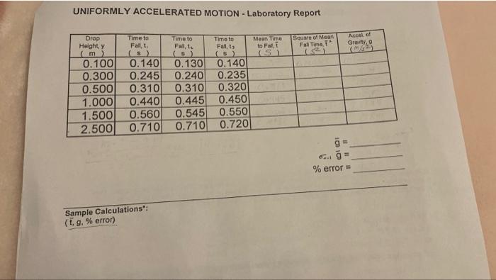 Solved UNIFORMLY ACCELERATED MOTION - Laboratory Report Drop | Chegg.com