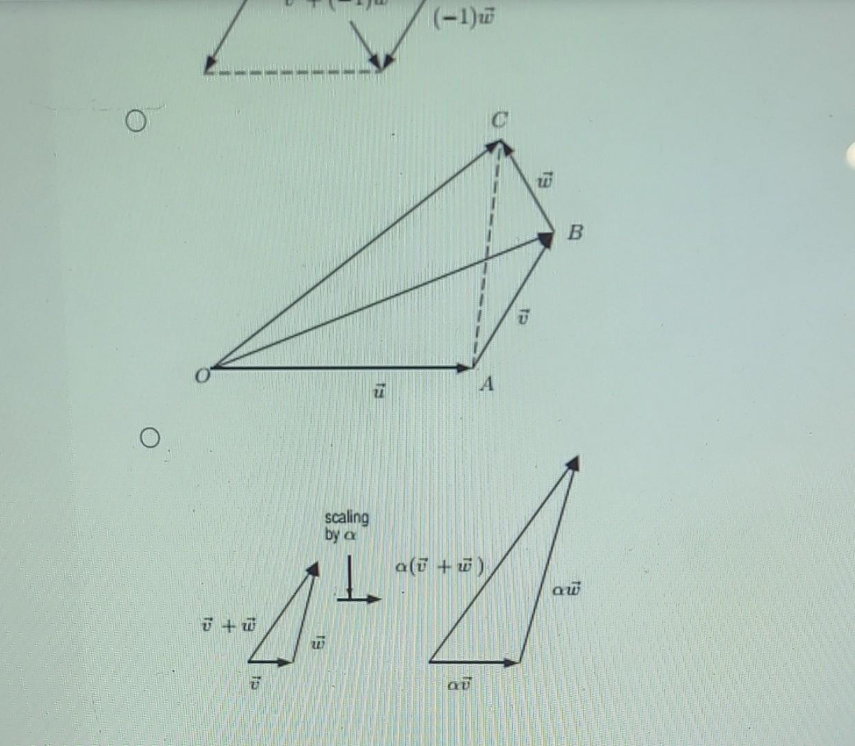 Solved I don't understand how to represent both addition and | Chegg.com