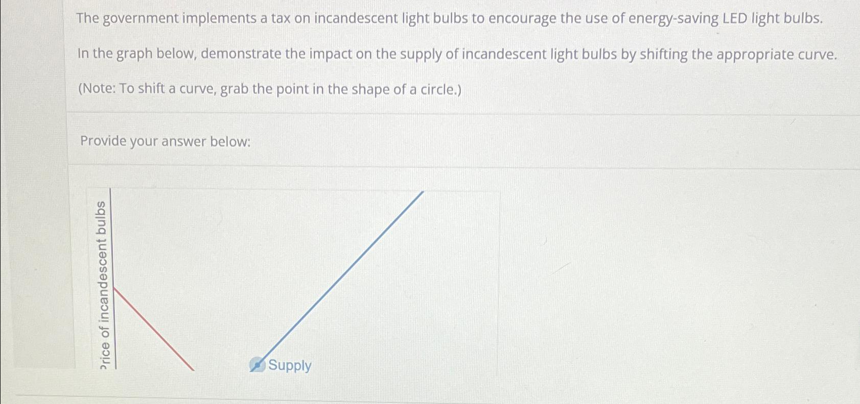 Solved The government implements a tax on incandescent light | Chegg.com