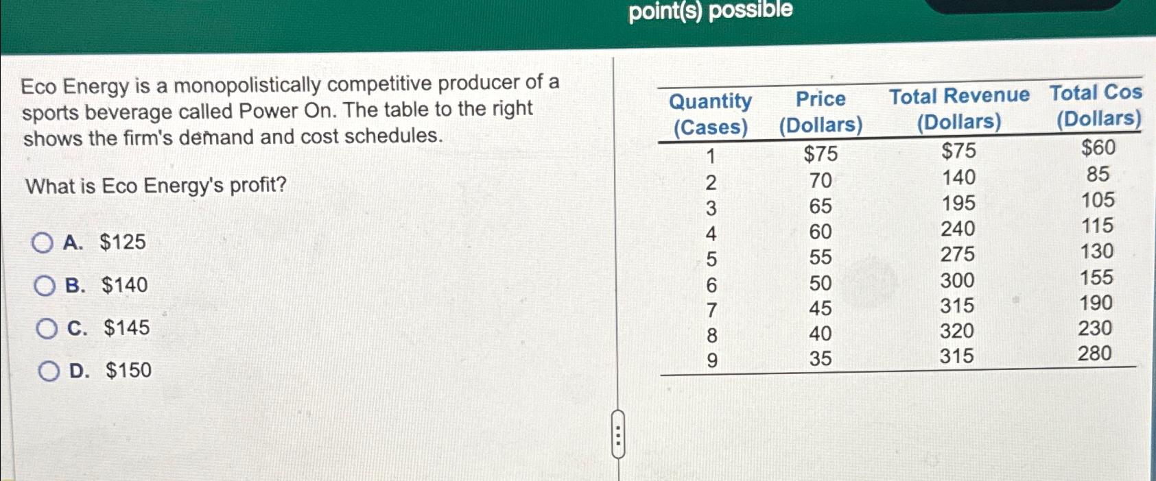 Solved Eco Energy is a monopolistically competitive producer | Chegg.com