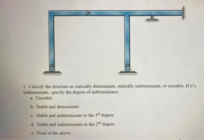 Solved 1. Classify the structure as statically determinate, | Chegg.com