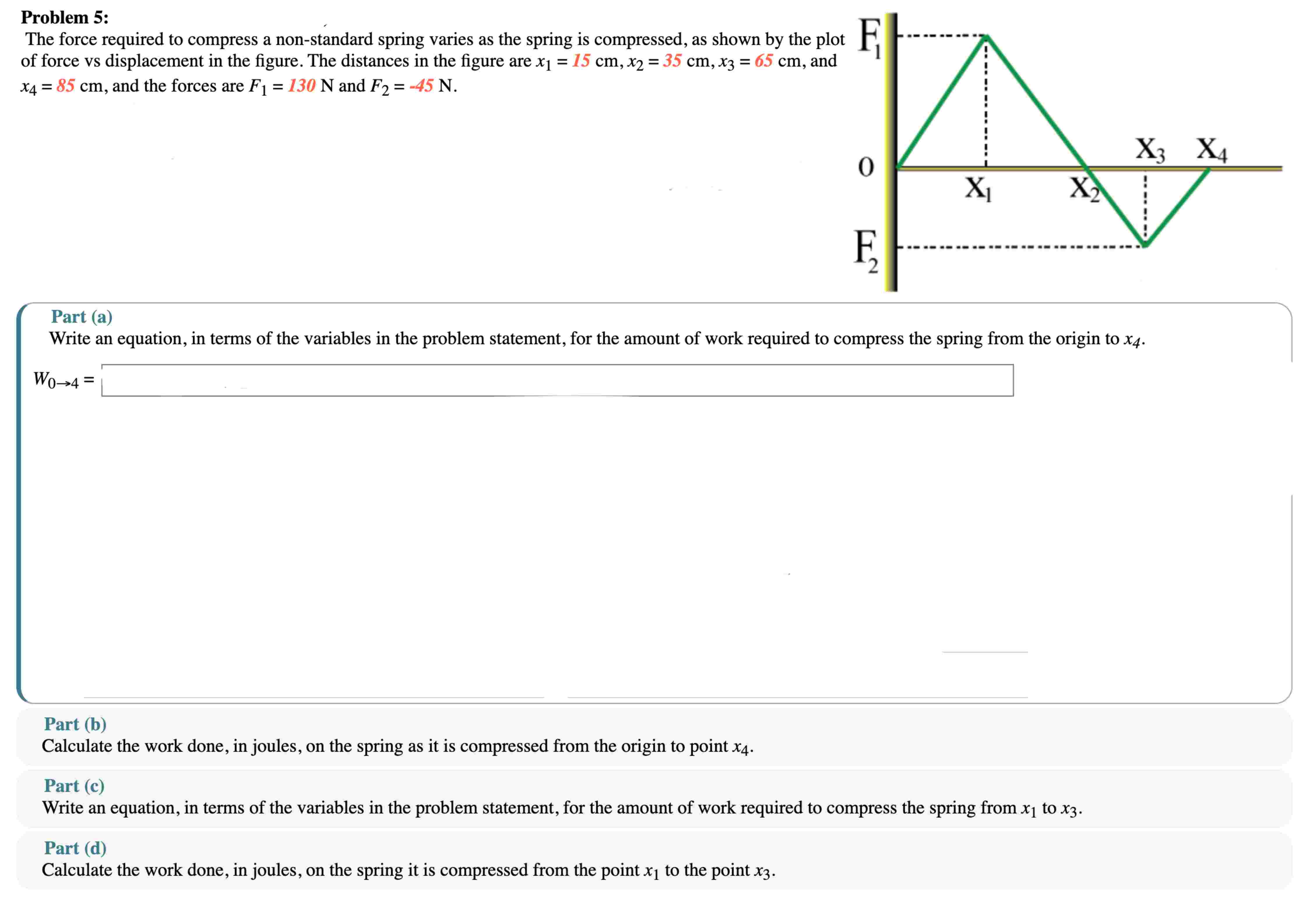 Solved Problem 5:The force required to ﻿compress a | Chegg.com