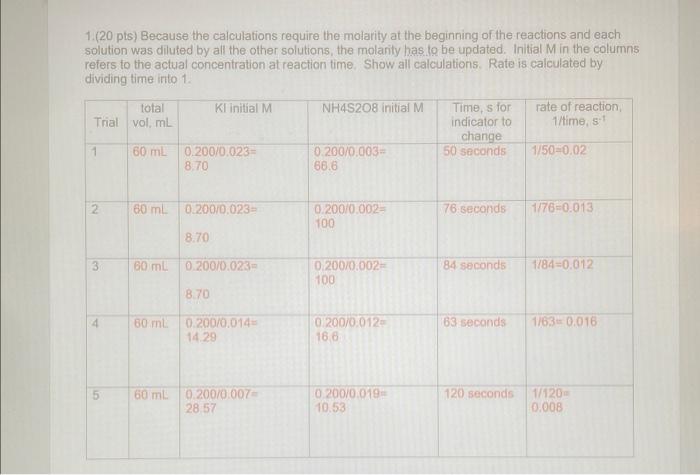 Solved 1. (20 pts) Because the calculations require the | Chegg.com