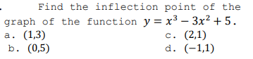 Solved Find the inflection point of thegraph of the function | Chegg.com