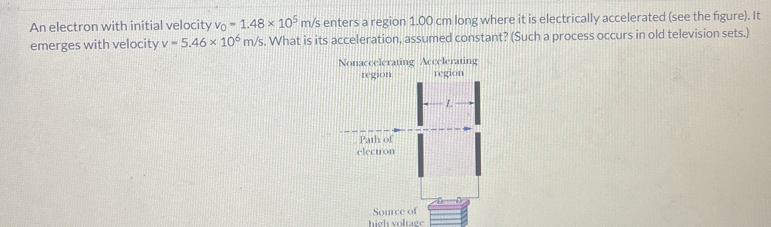 Solved An electron with initial velocity v0=1.48×105ms | Chegg.com
