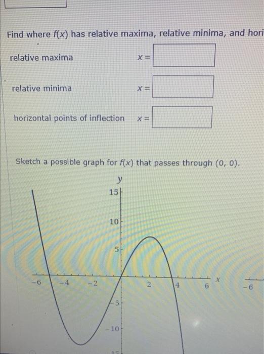 Solved Given f′(x)=x2−x−6 and its graph, use the graph to | Chegg.com