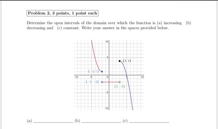 Solved Determine the open intervals of the domain over which | Chegg.com