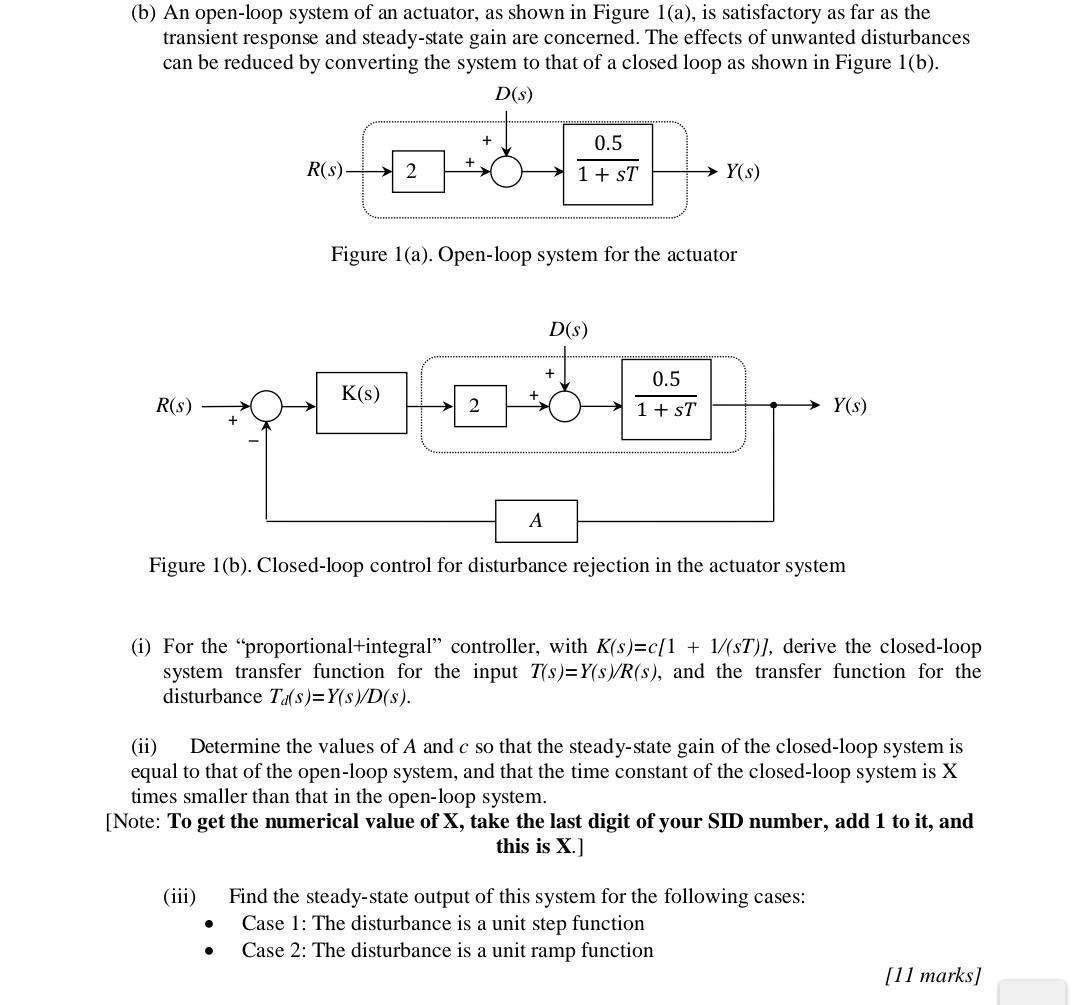 Solved (b) An open-loop system of an actuator, as shown in | Chegg.com