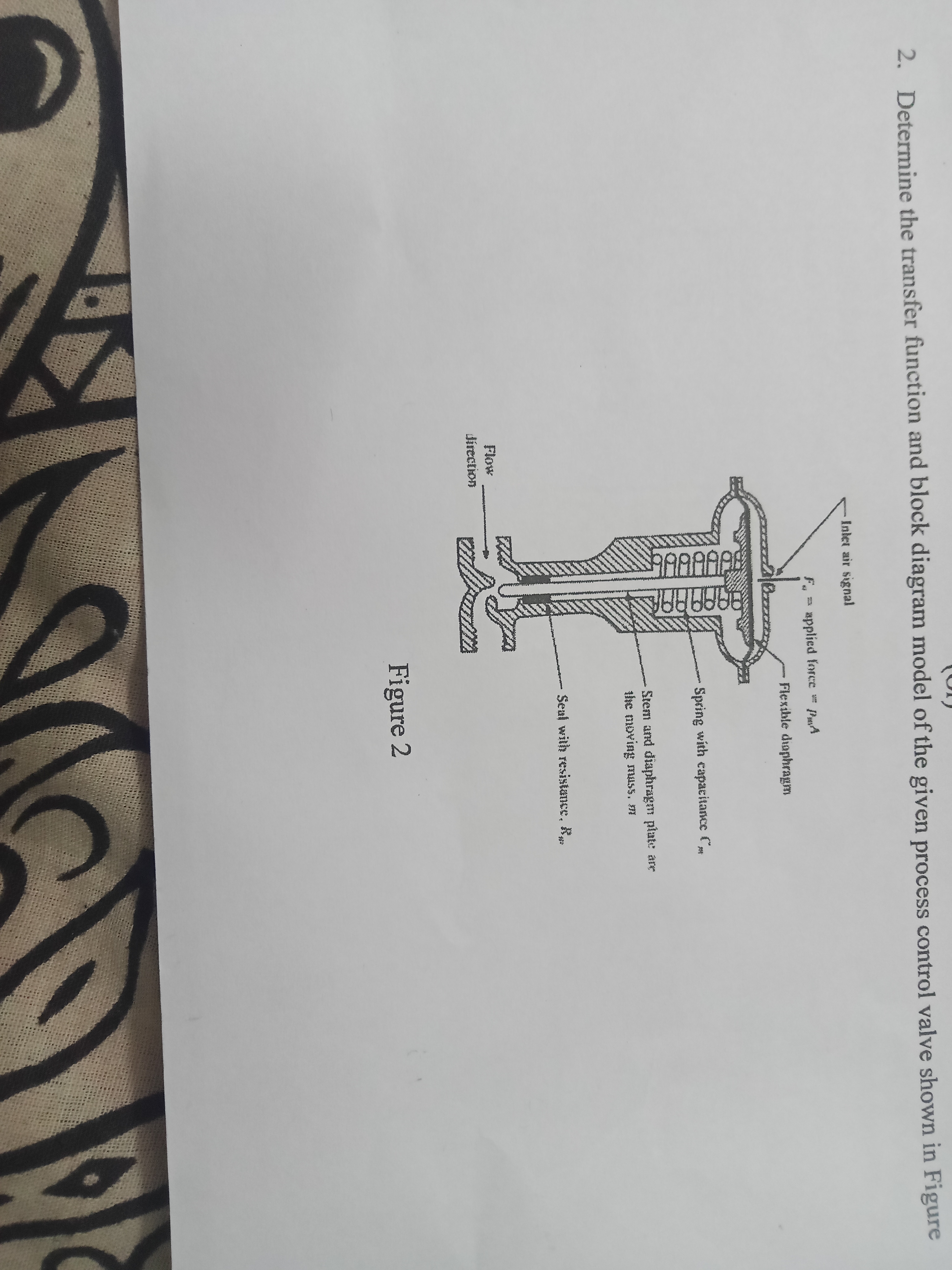 Solved Determine the transfer function and block diagram | Chegg.com