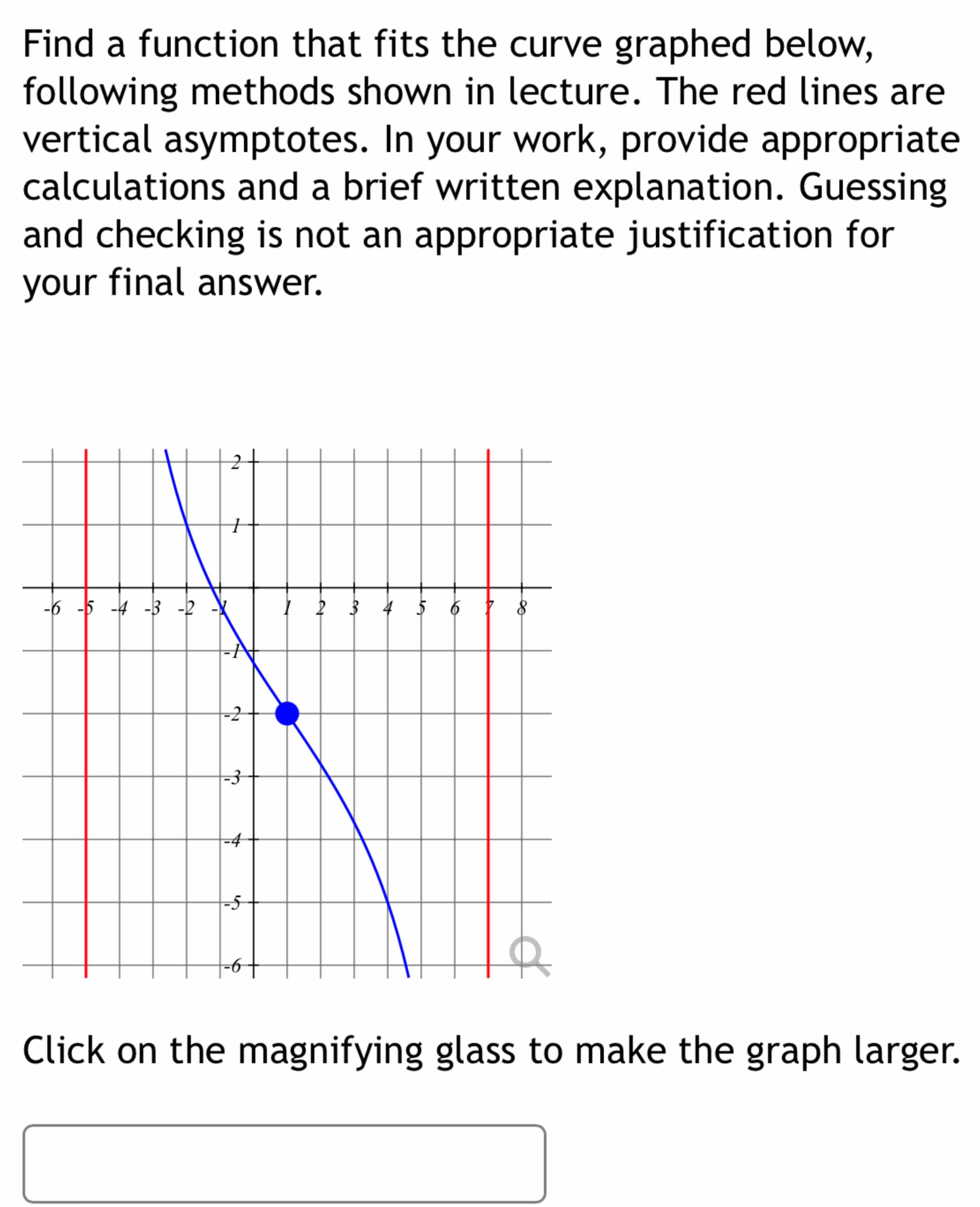 Solved Find a function that fits the curve graphed below, | Chegg.com