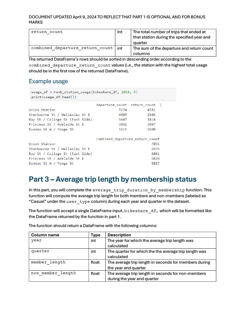 Solved The returned DataFrame's rows should be sorted in | Chegg.com