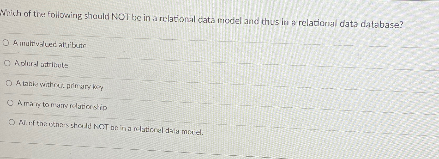 Solved Which of the following should NOT be in a relational | Chegg.com