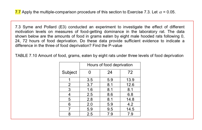 Solved 7.7 ﻿Apply the multiple-comparison procedure of this | Chegg.com