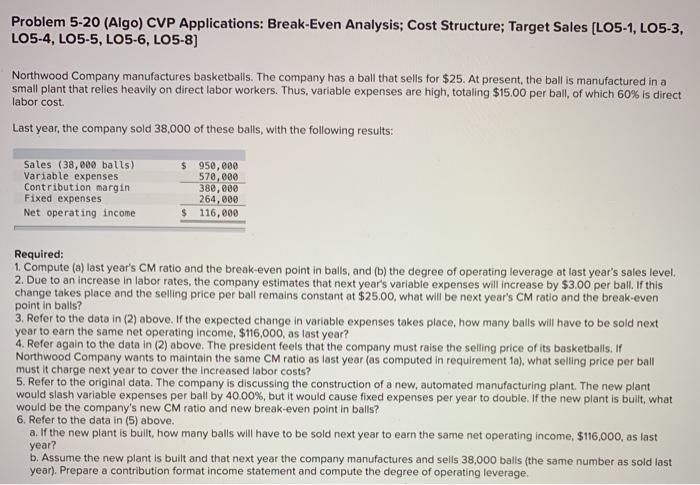Solved Problem 5-20 (Algo) CVP Applications: Break-Even | Chegg.com