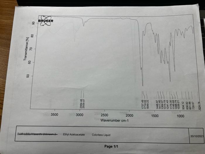Solved please label all relevant peaks ie. bends, | Chegg.com Solved please label all relevant peaks ie. bends, | Chegg.com