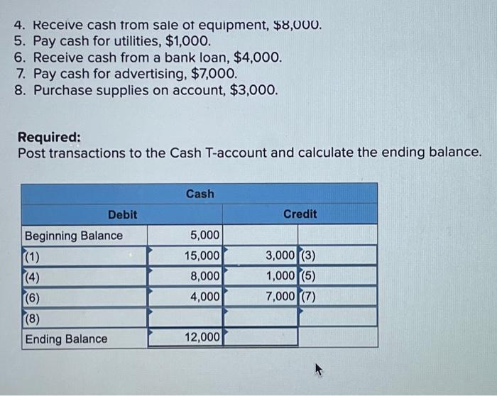 4. Receive cash from sale of equipment, $8,000. 5. | Chegg.com
