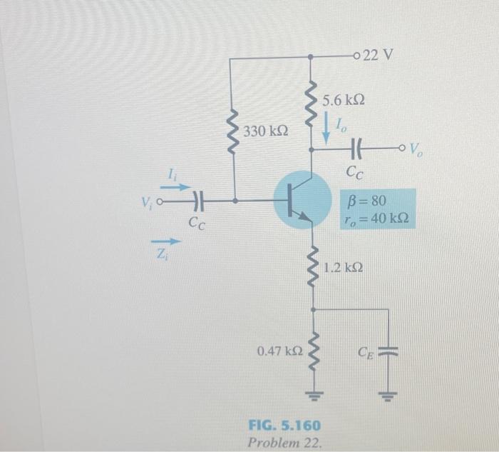 Solved 22. For the network of Fig. 5.160: a. Determine re. | Chegg.com