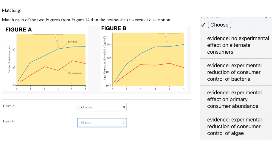 Solved Matching! Match each of the two Figures from Figure | Chegg.com